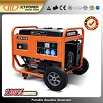 What are the uses of small gasoline generator?
