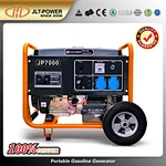 What are the uses of small gasoline generator?